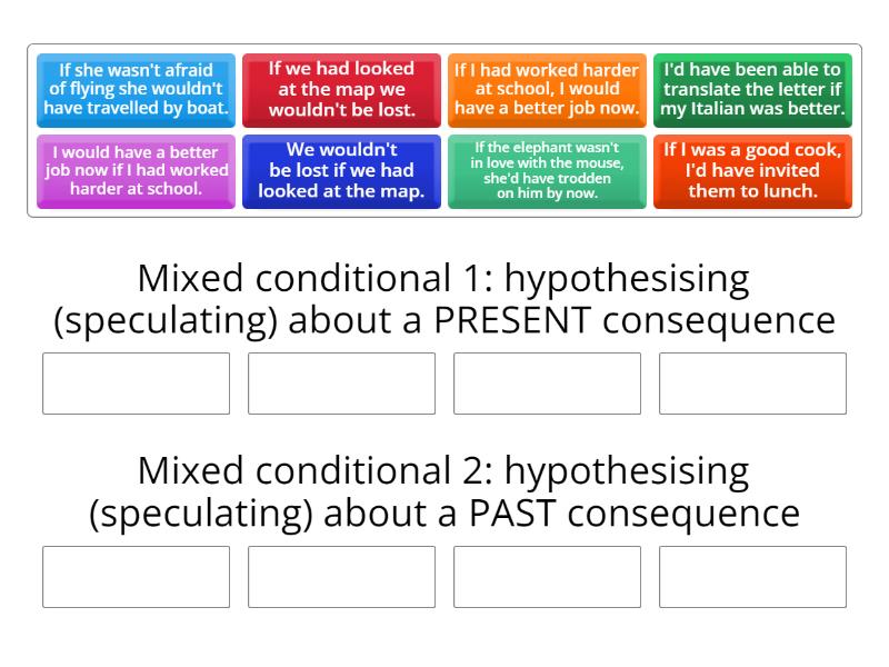 Mixed conditional 1 or 2? - Group sort