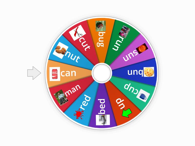 Spin and read - Spin the wheel