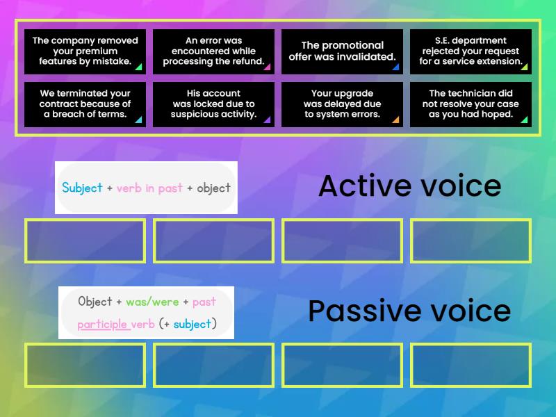 Past simple active or passive voice? - Classificação em grupos