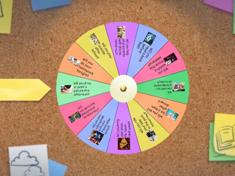 Will Questions - Spin the wheel