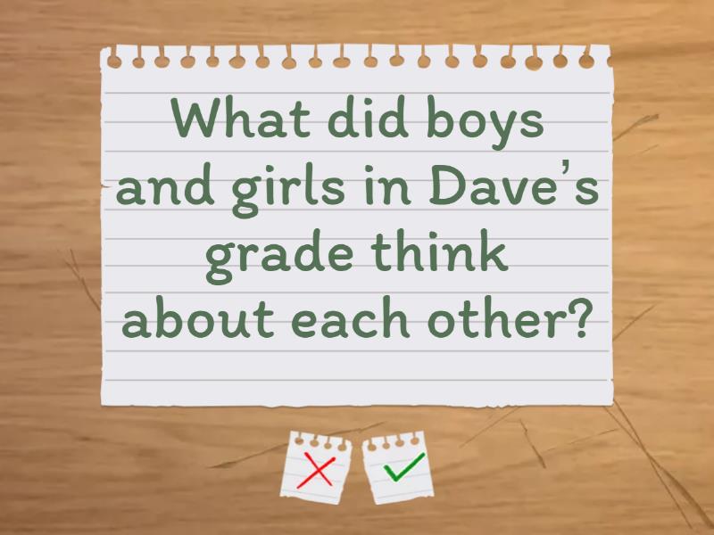 No talking (Chapters 1 to 5) - Flash cards