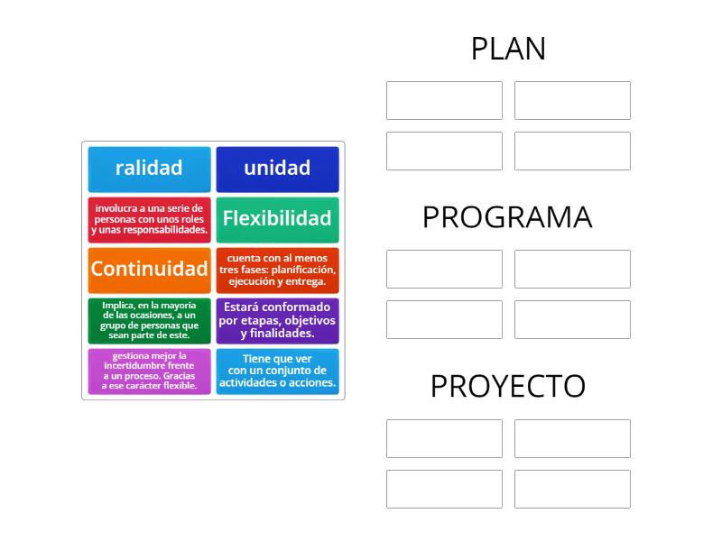 PLAN, PROYECTO Y PROGRAMA - Group sort