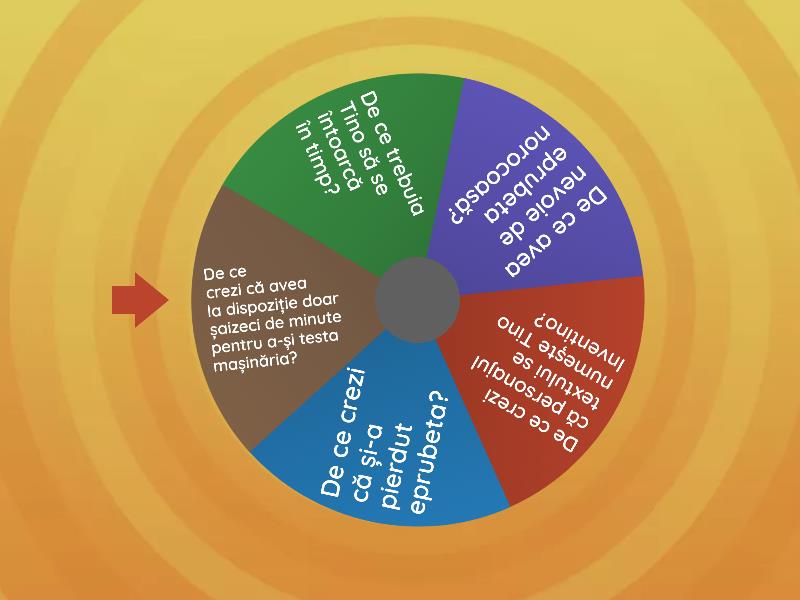 Laboratorul lui Tino - Spin the wheel