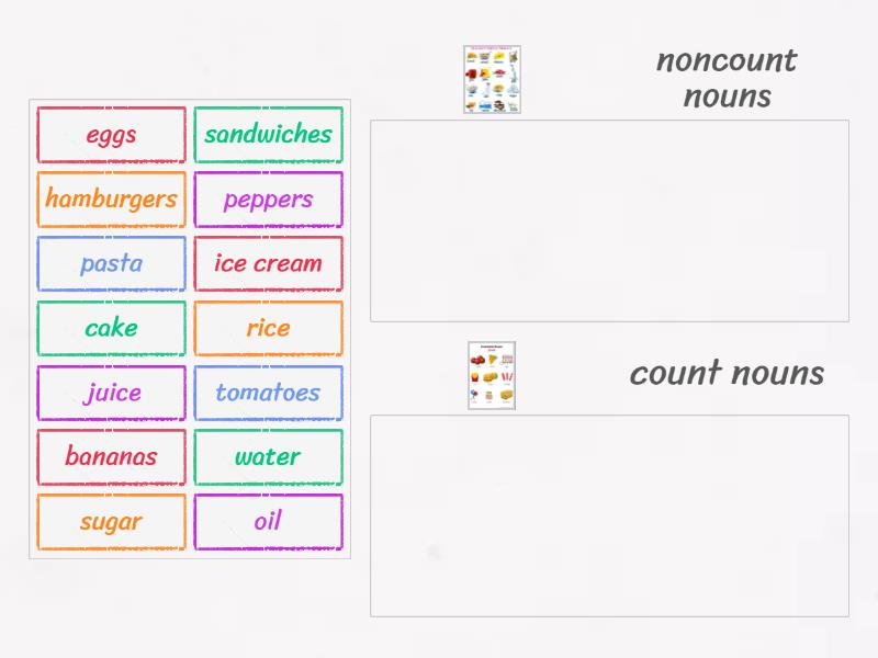 Grade 3_Unit 6_Week 2_Listening and Speaking_Sorting count and noncount ...