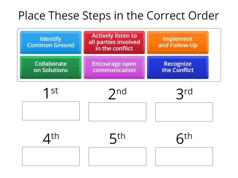 6 Steps to Dealing With and Resolving Conflict - Rank order