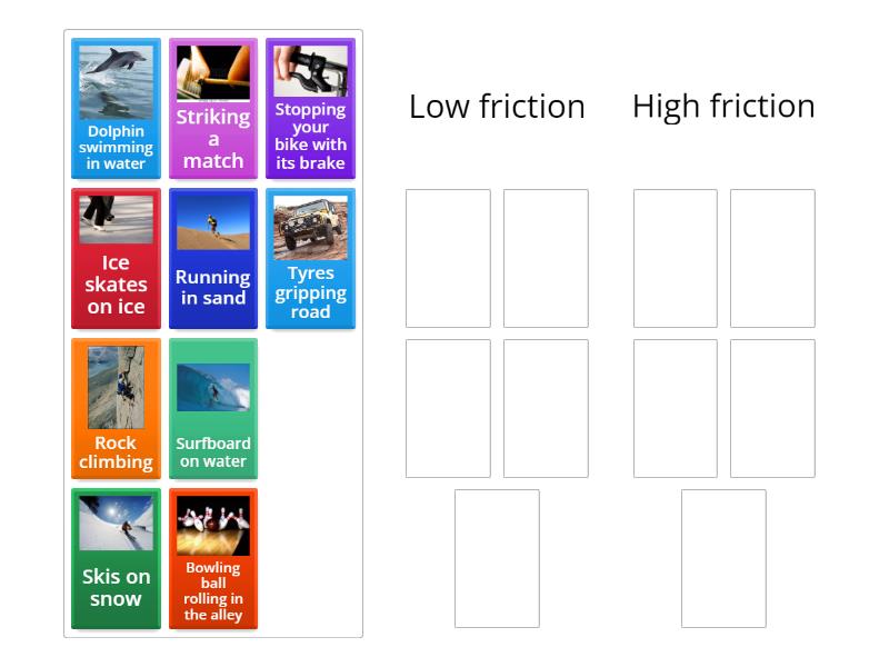 Friction card sort - Group sort