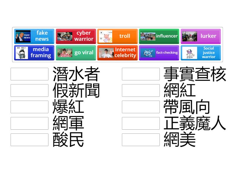Media literacy vocabulary - Match up