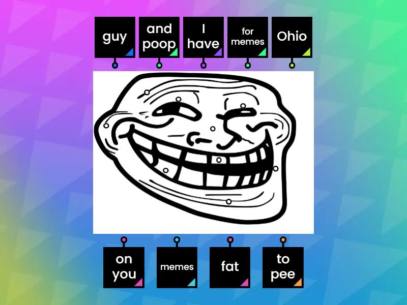 memes - Labelled diagram