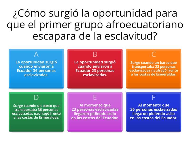 La llegada a Esmeraldas - Cuestionario