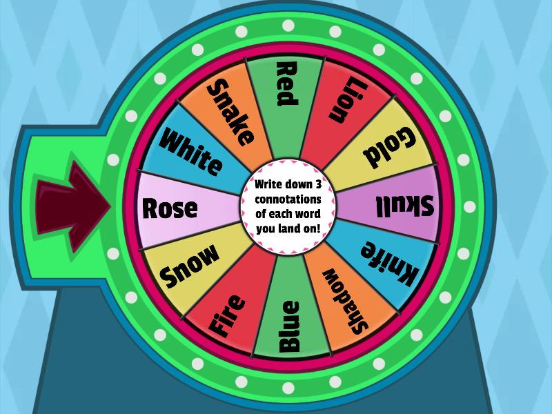 Wheel of Connotations! - Spin the wheel