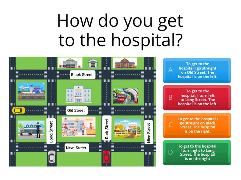 Giving directions - Quiz