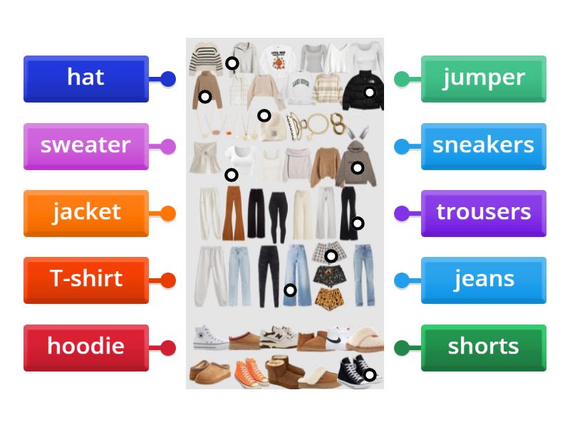 Clothes - Labelled diagram