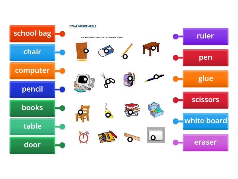 What are the objects in a classroom? - Labelled diagram