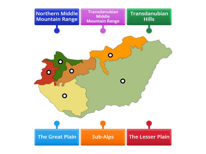 The Big Areas of Hungary - Labelled diagram