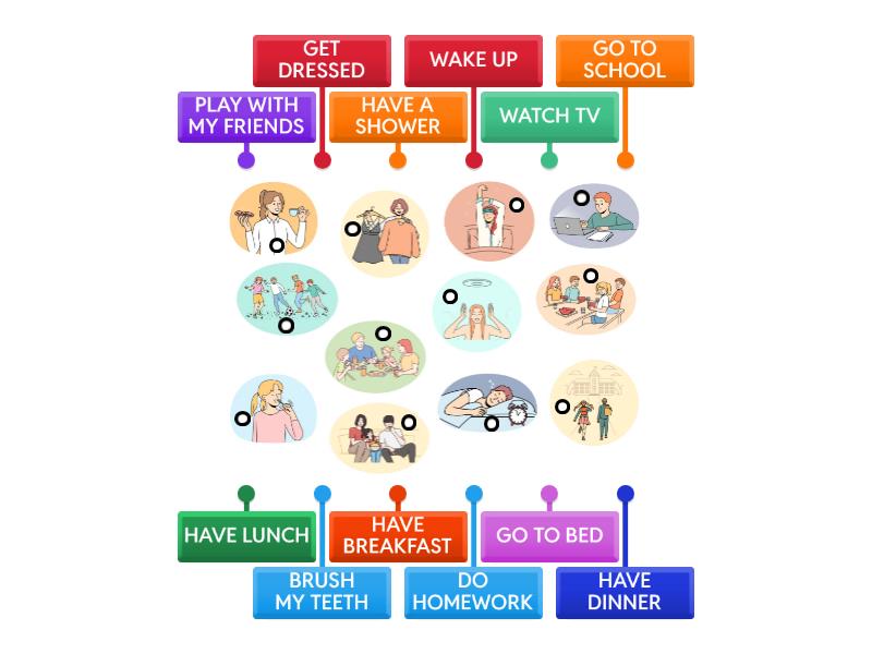 K5U3 DAILY ROUTINES DIAGRAM - Imagem com legenda