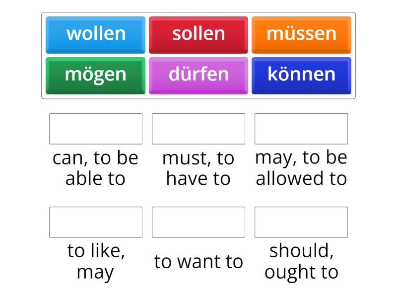 German Modal Verbs - Match up