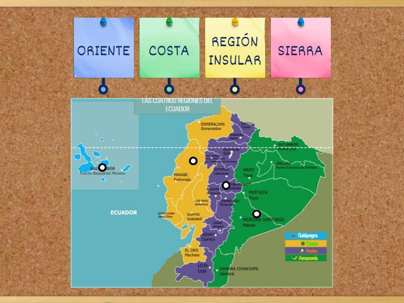 Las Regiones Naturales del Ecuador - Labelled diagram