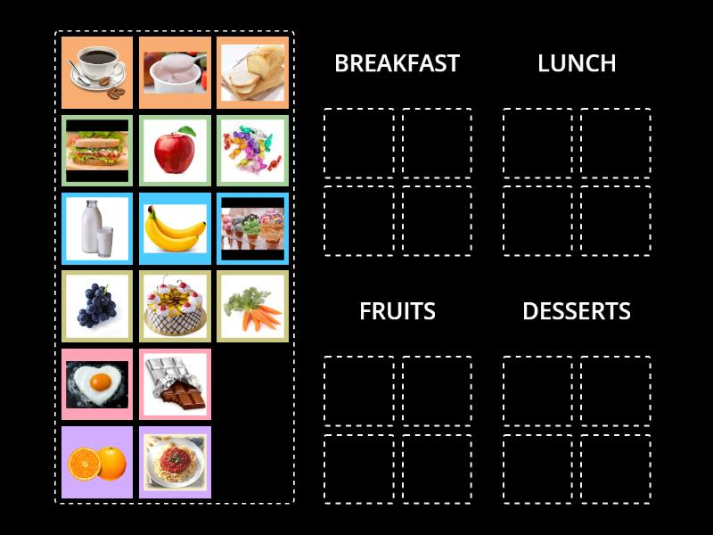 Categorize FOOD - Group sort