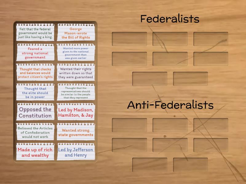 Government, Federalists and Anti-Federalists - Group sort