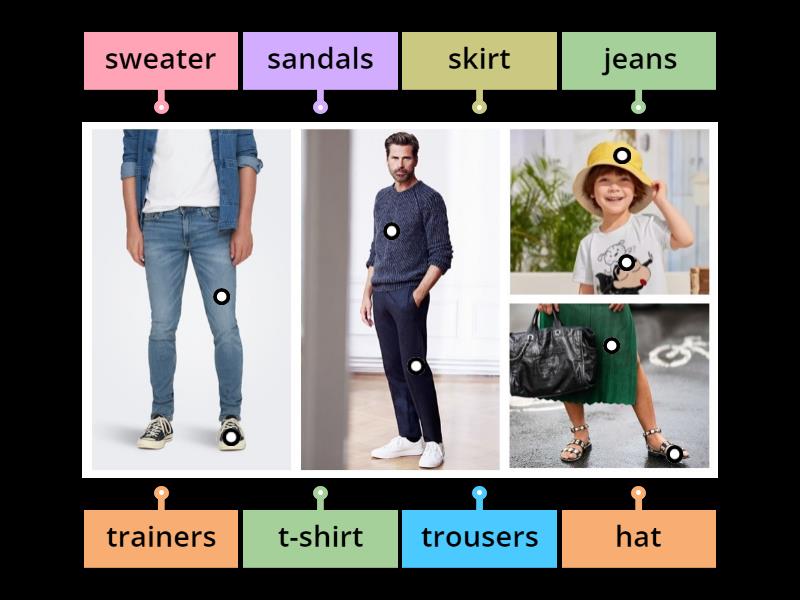 CLOTHES - Labelled diagram