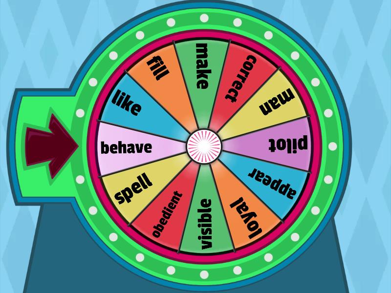 Words for prefixes Year 3 - Spin the wheel