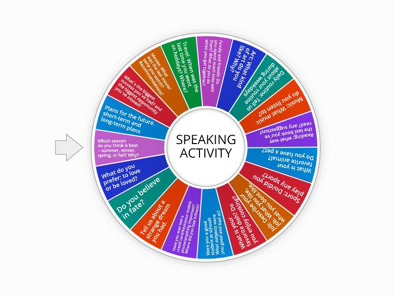 SPEAKING activity for adults - Spin the wheel
