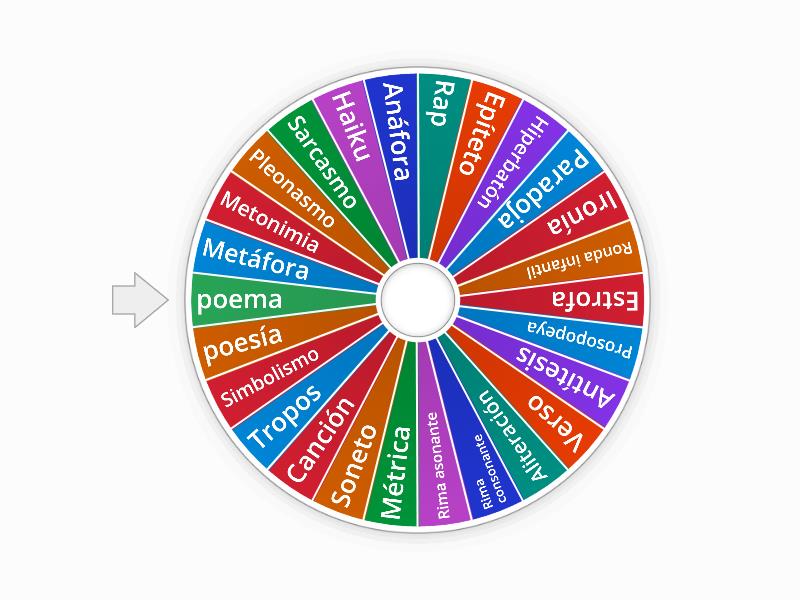Palabras - Spin the wheel