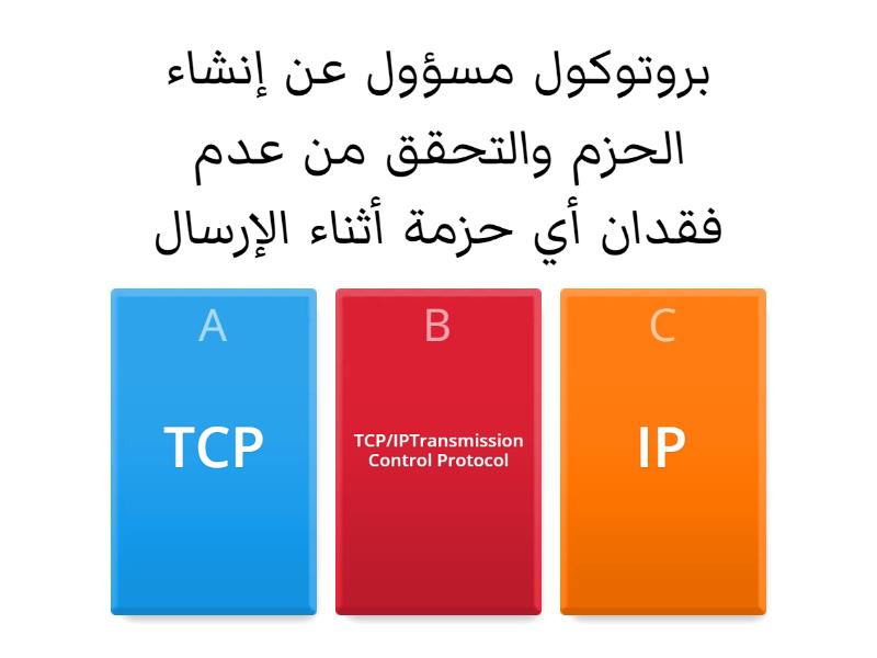 البروتوكول - Quiz