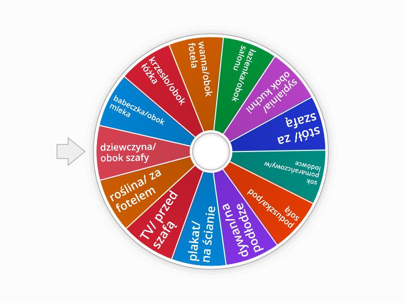 Where is...?/Where are...? - Spin the wheel