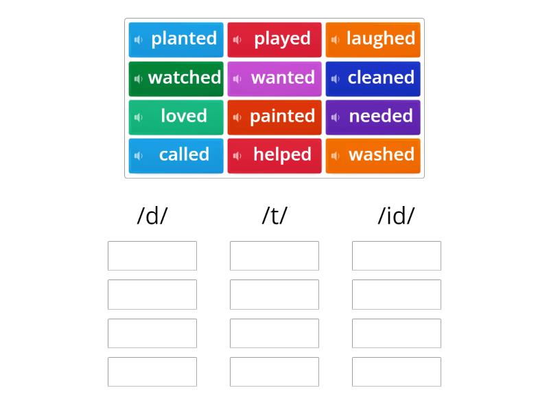 Simple Past -ed pronunciation - Group sort