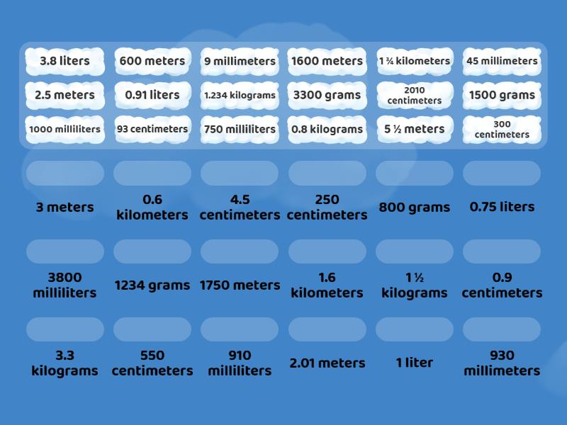 Metric Conversions - Match up