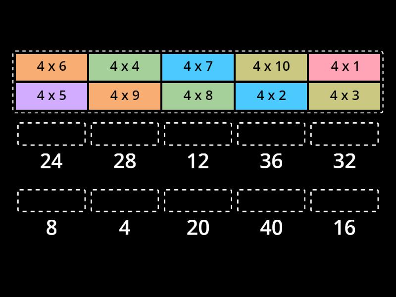 4 Times Table - Match up