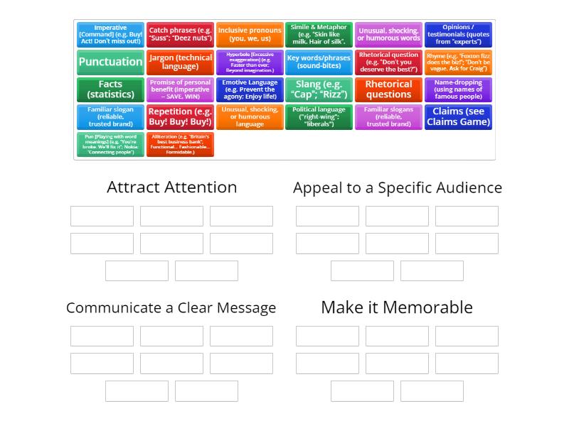 Verbal Features used in Persuasive Text - Group sort