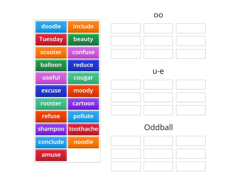 S&A Sort 19 Long u Patterns - Group sort