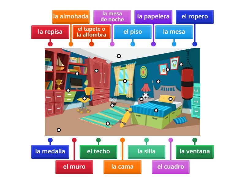 vocabulario del dormitorio - Labelled diagram