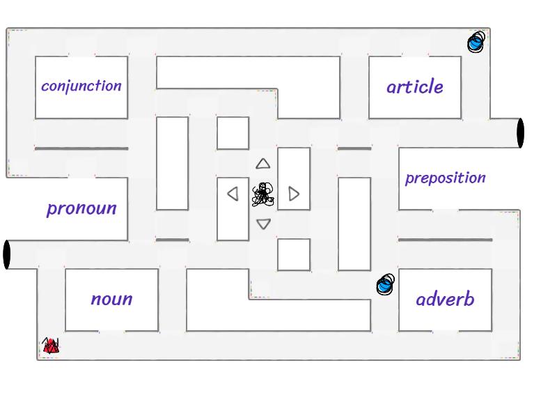 Parts of speech - Maze chase
