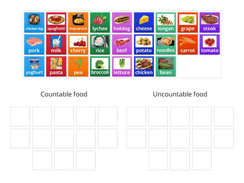 Countable and uncountable food - Group sort