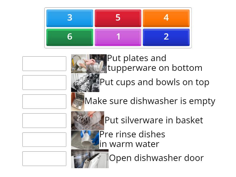 step 1-6 Dishwasher Steps Sequence - Match up
