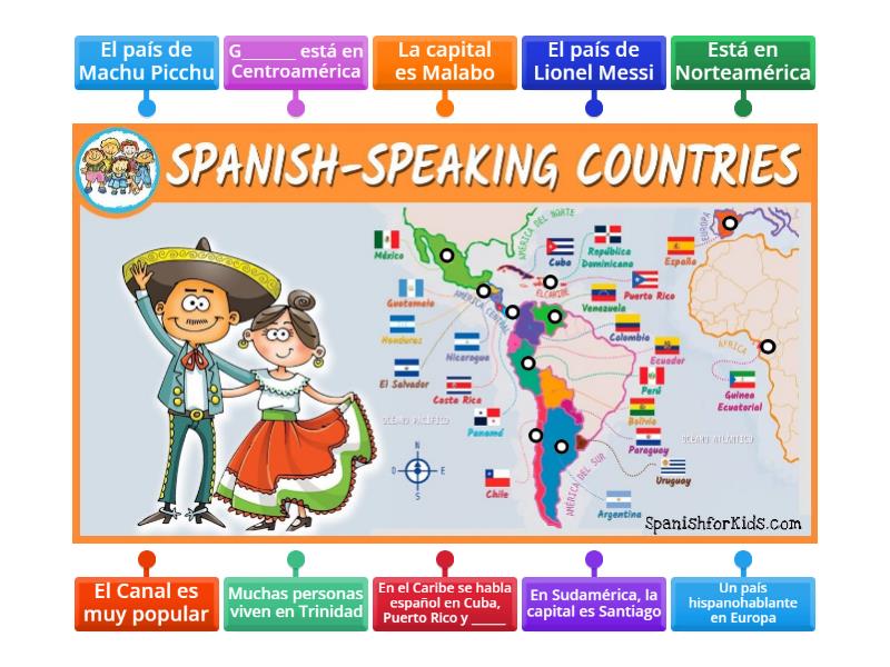 Los Paises Hispanohablantes - Diagrama con etiquetas