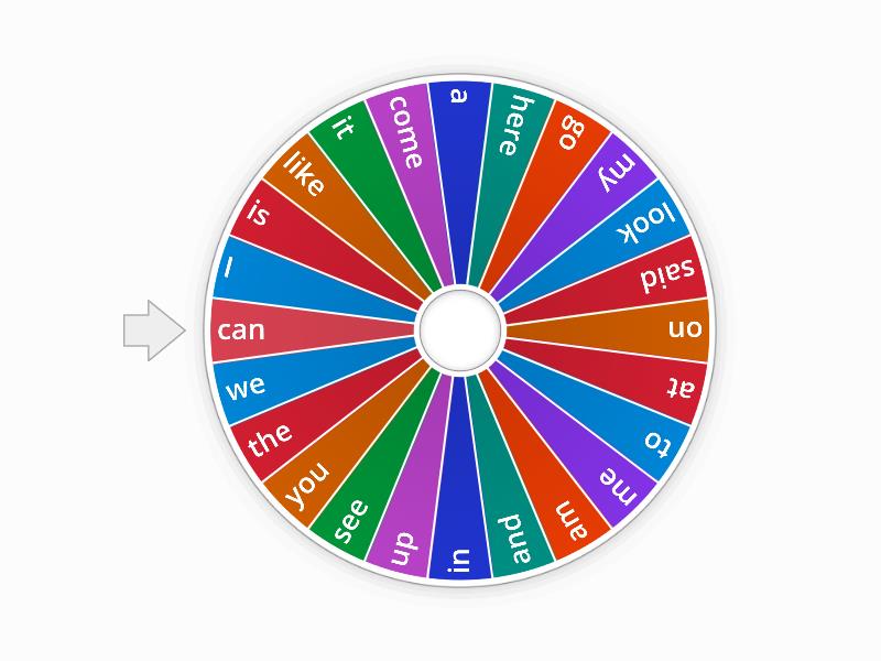 Mclass words A - Random wheel