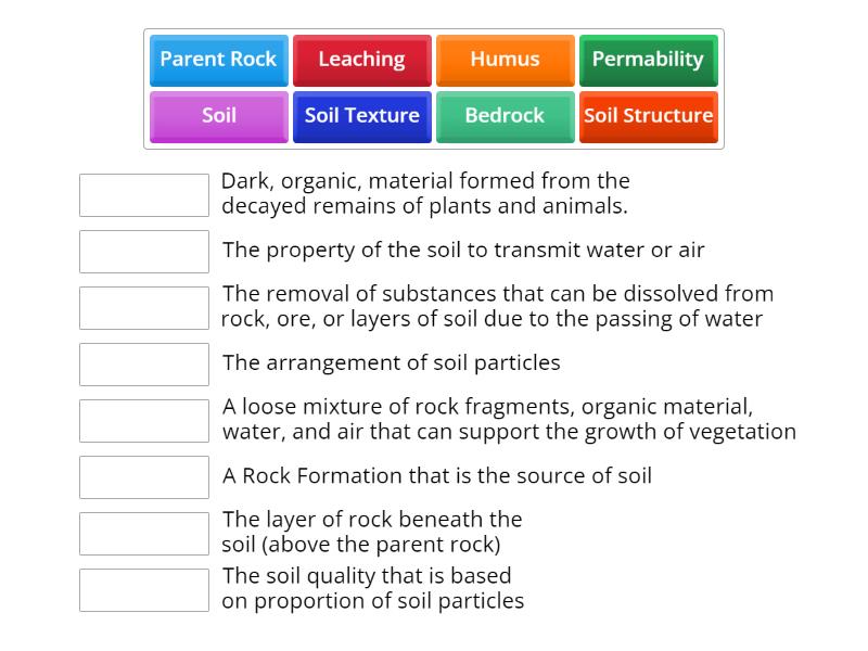 Soil Vocabulary 6th Grade - Match up
