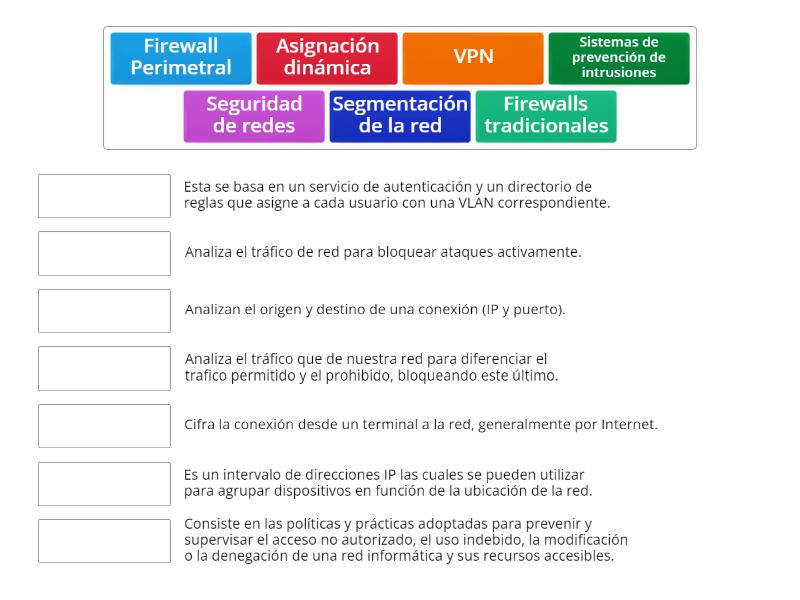 3.1 Elementos de seguridad para las redes IP, Firewall perimetral ...