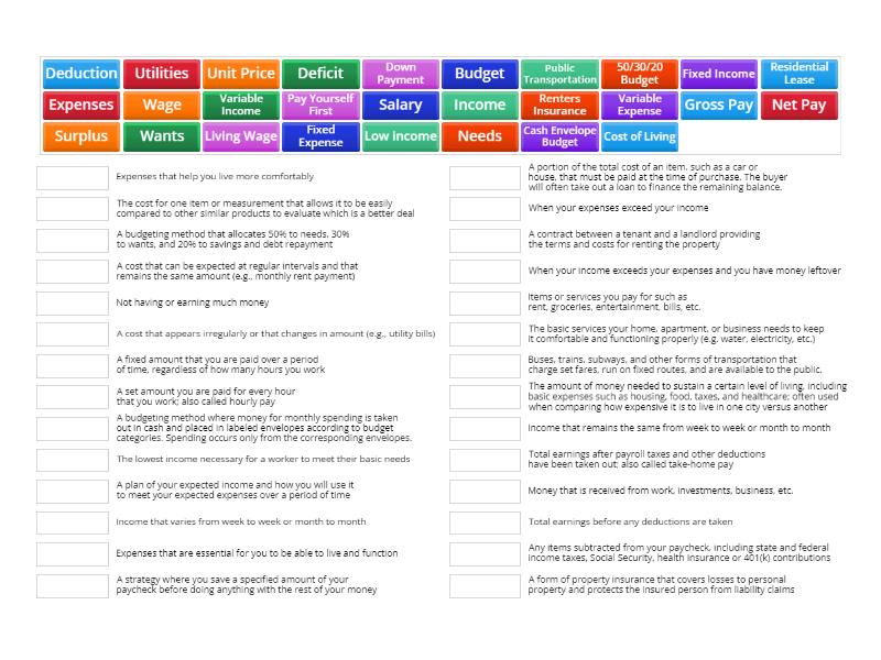 Budgeting Terms - Match up