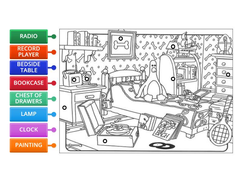 Gromit's Room - Labelled diagram
