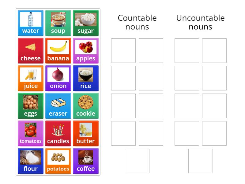 Countable and Uncountable - Group sort