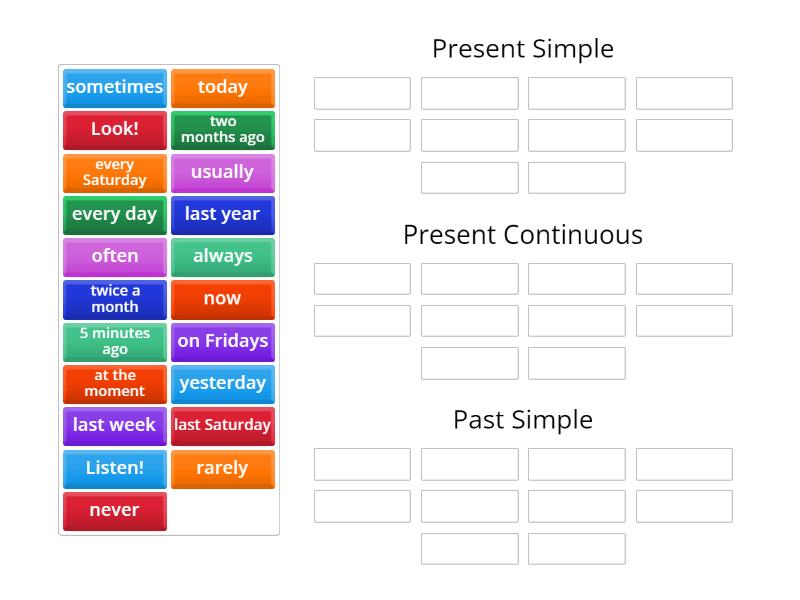 Time Markers. Present Simple/Present Continuous/Past Simple Element - Ordenar por grupo