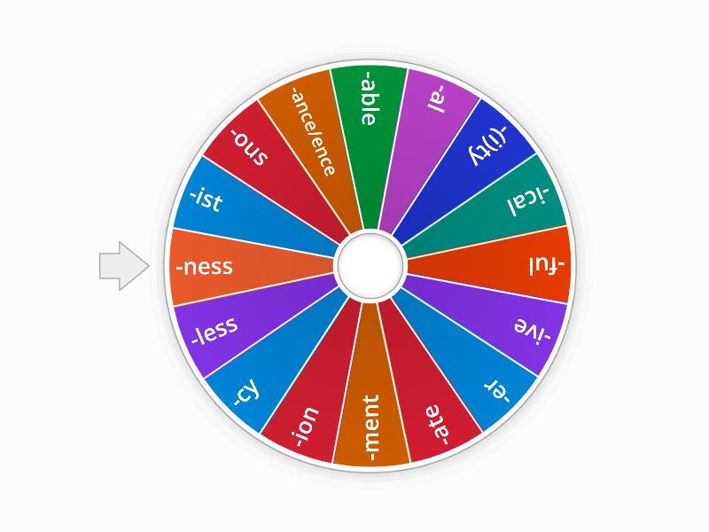 Suffixes - Spin the wheel