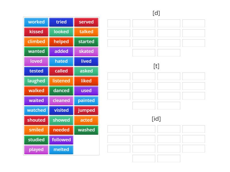 A1 Outcomes: unit 4 Pronunciation: Past simple verb endings 'ed' - Group sort