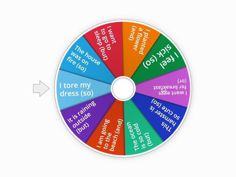 Compound Sentences - Random wheel