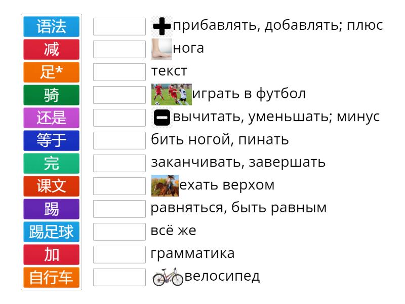 Рукодельникова 7 класс урок 3 дополнительные слова + скороговорка ...